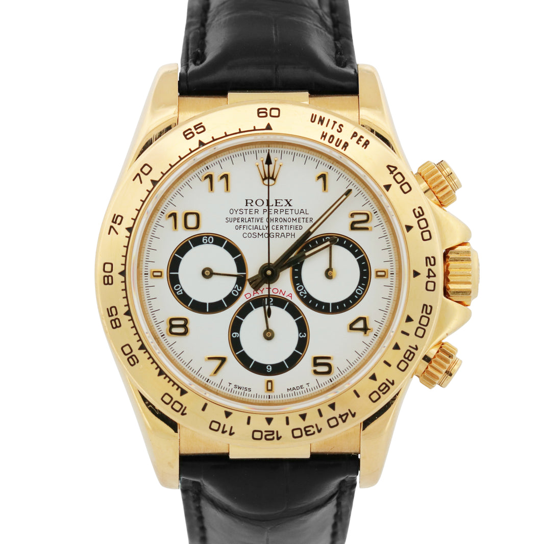 Rolex Daytona Collection | Legendary Chronographs – Page 2 ...