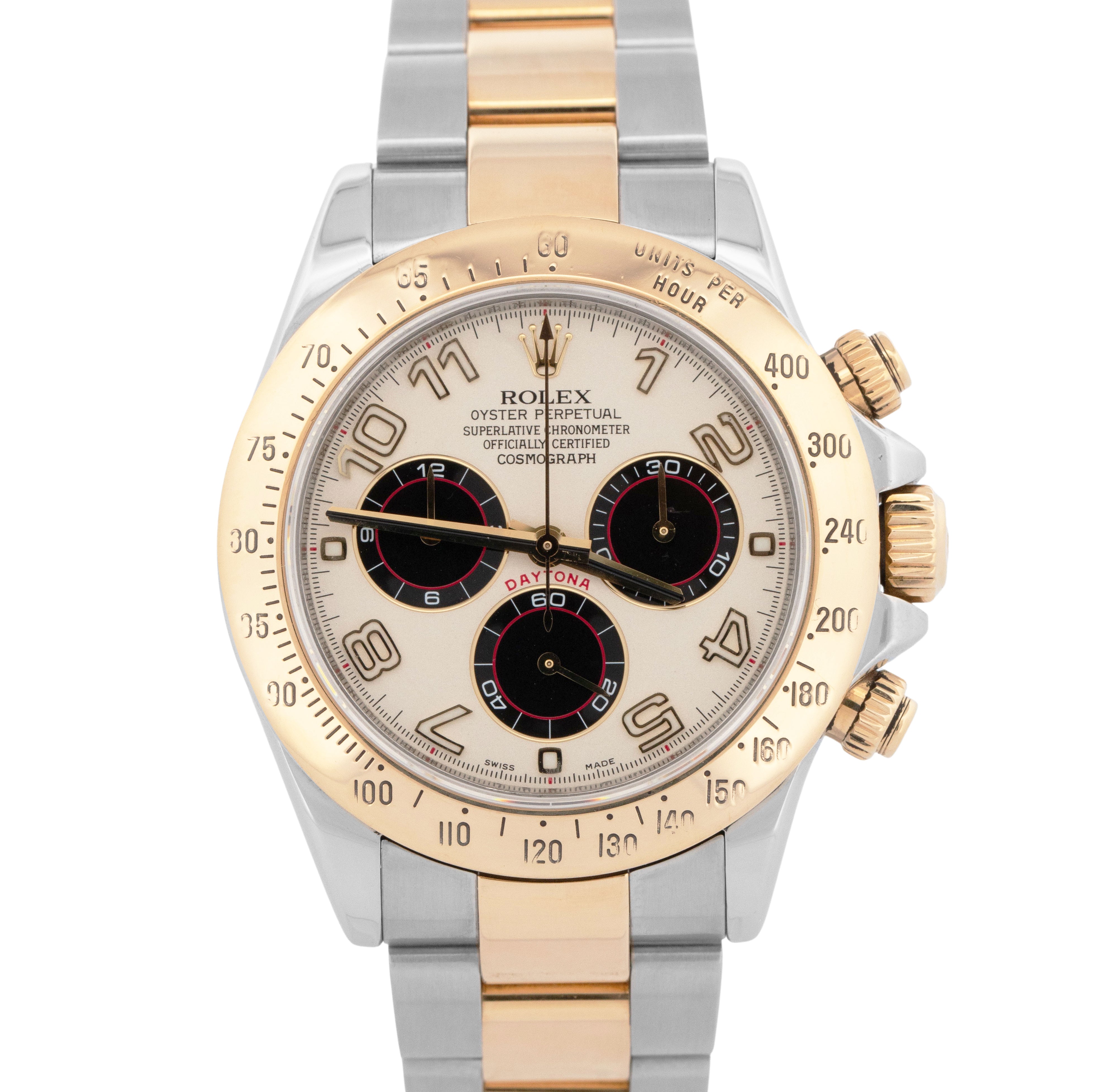 Rolex Daytona Collection | Legendary Chronographs – Page 5 ...